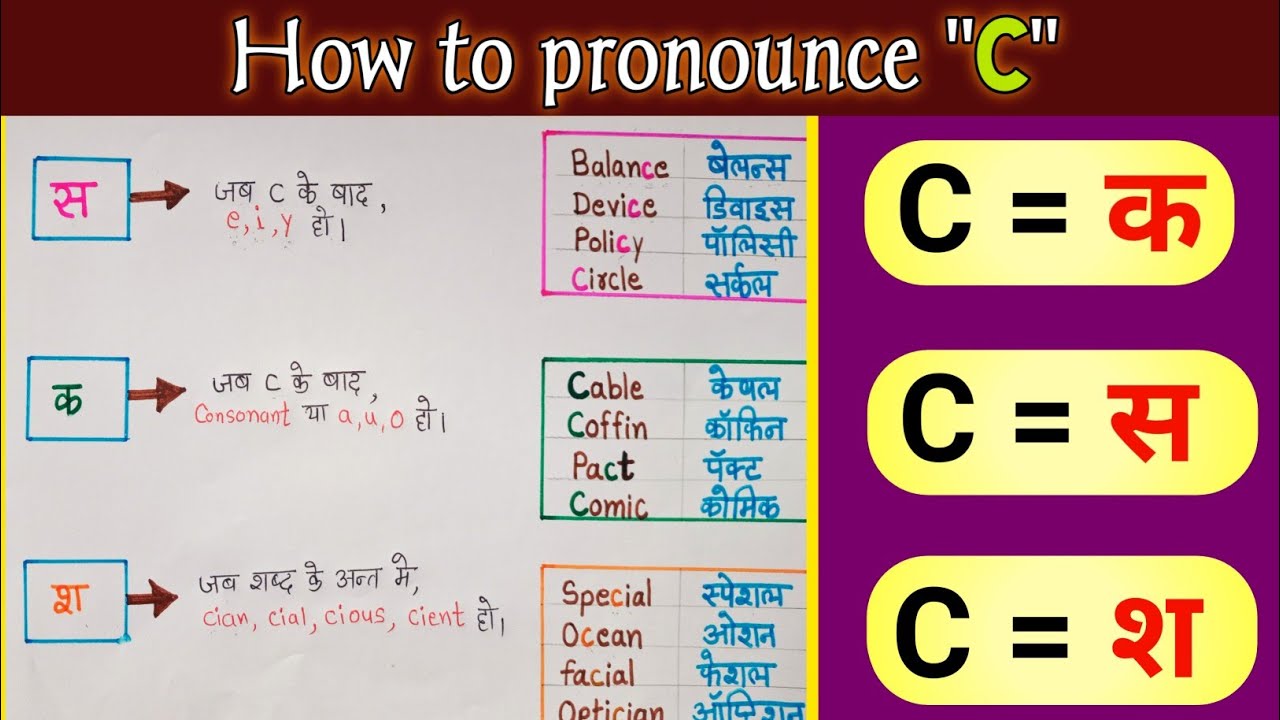 How to pronounce "C" letter in words || What is rules to pronounce "C ...