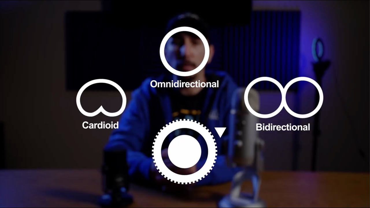 CMAC Equipment Perfect for Podcasts - YouTube