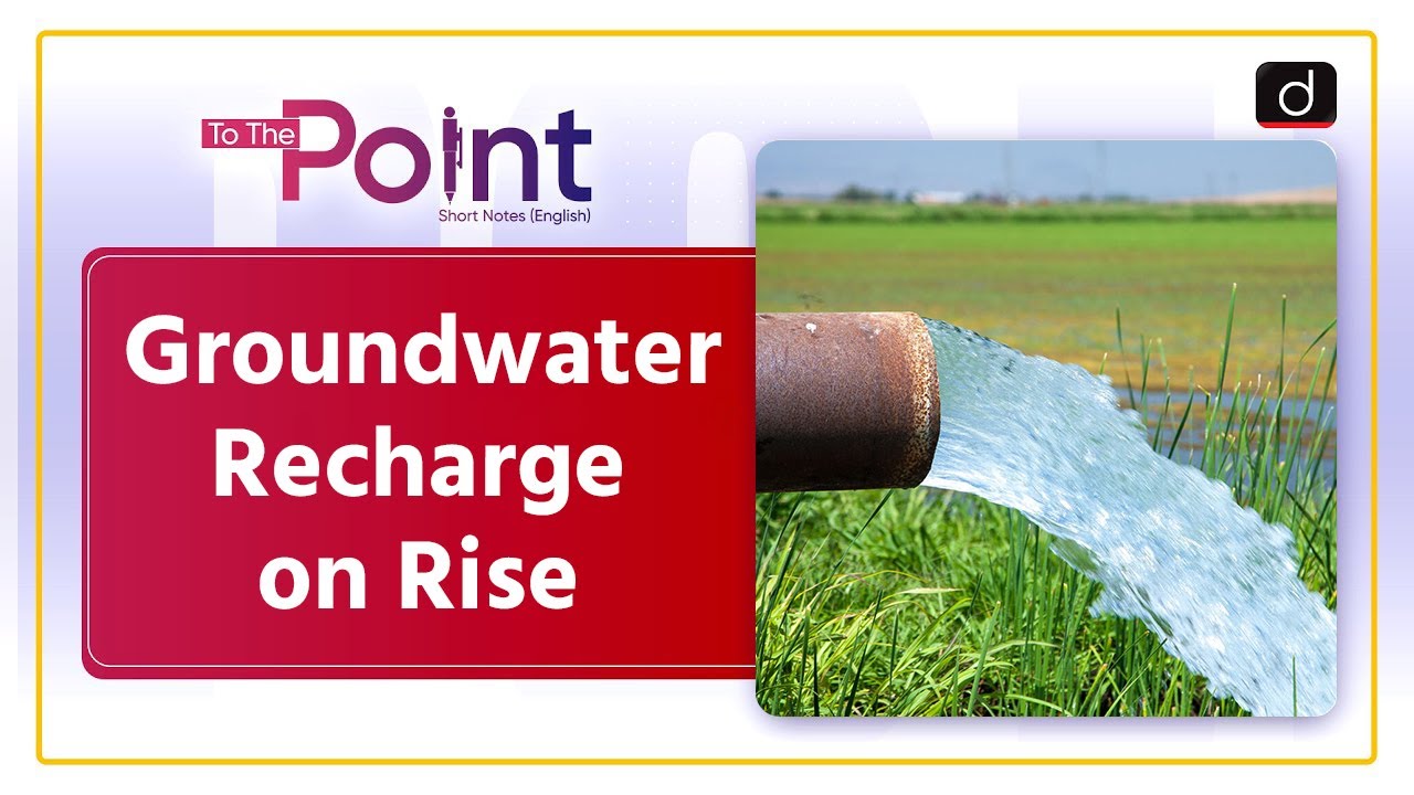 Ground Water Resource Assessment | Ministry of Jal Shakti | To The Point | Drishti IAS English ...