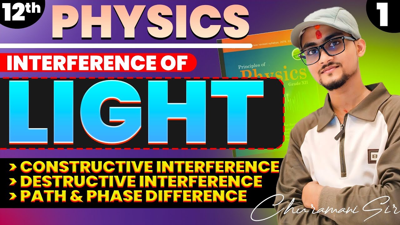 Interference Of Light || Constructive & Destructive Phase & Path ...