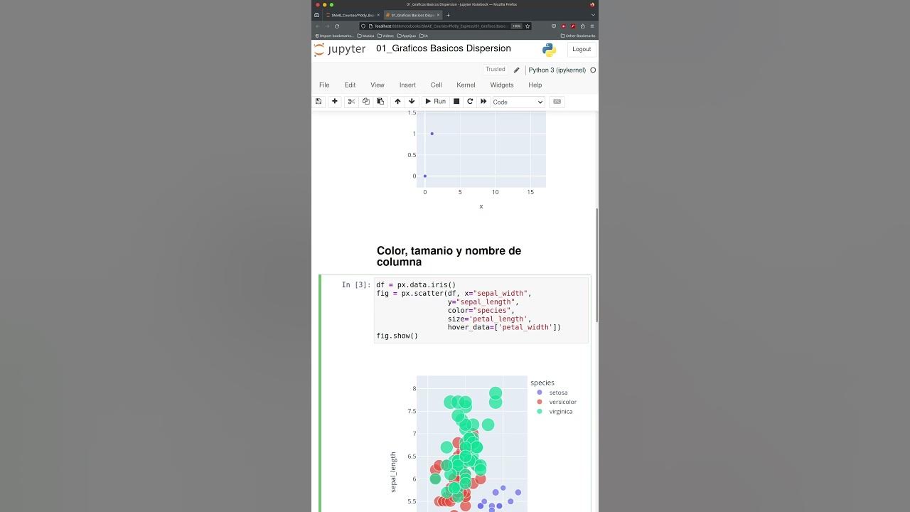Graficos de dispersion con Python #python #programacion #plotly #graficos #data - YouTube
