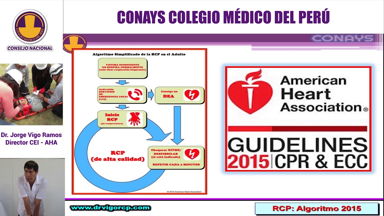 Módulo IV. Clase 6. RCP AVANZADO - YouTube