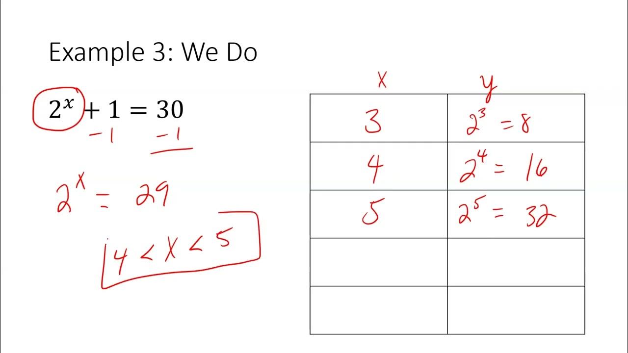 2B.2 Estimating and Solving Exponential Equations - YouTube