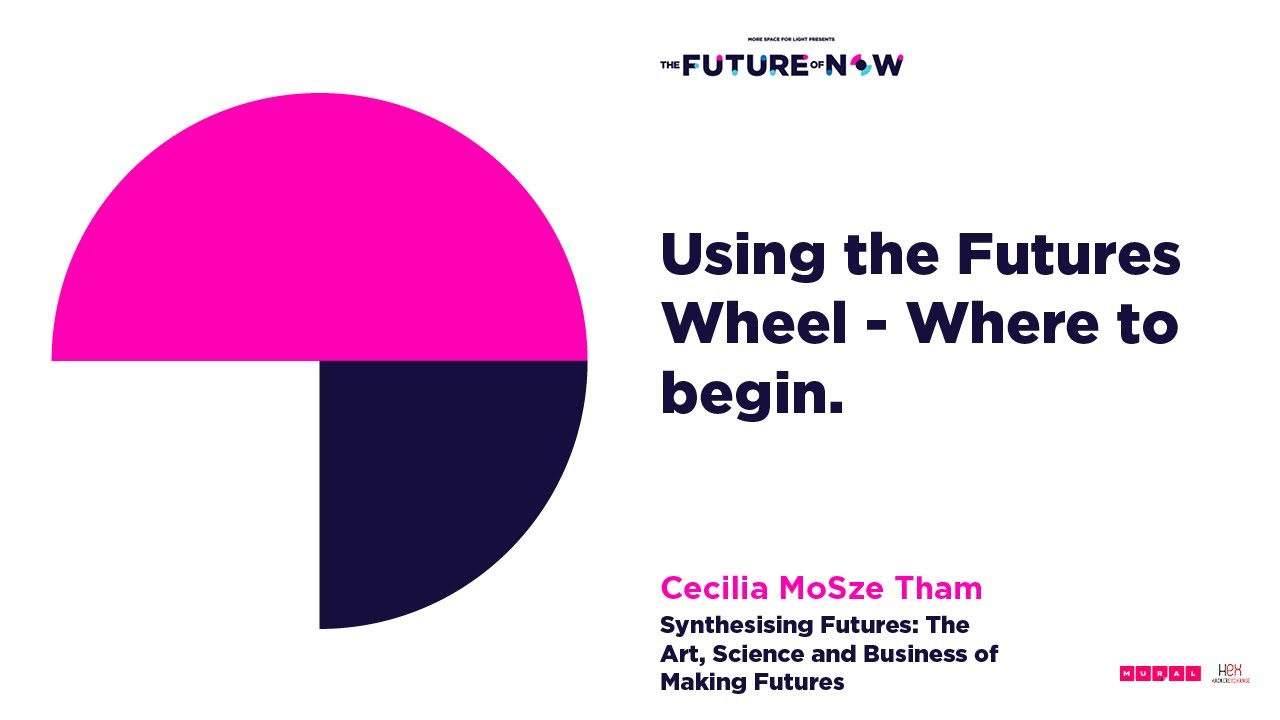 Using the Futures Wheel - Where to begin - YouTube