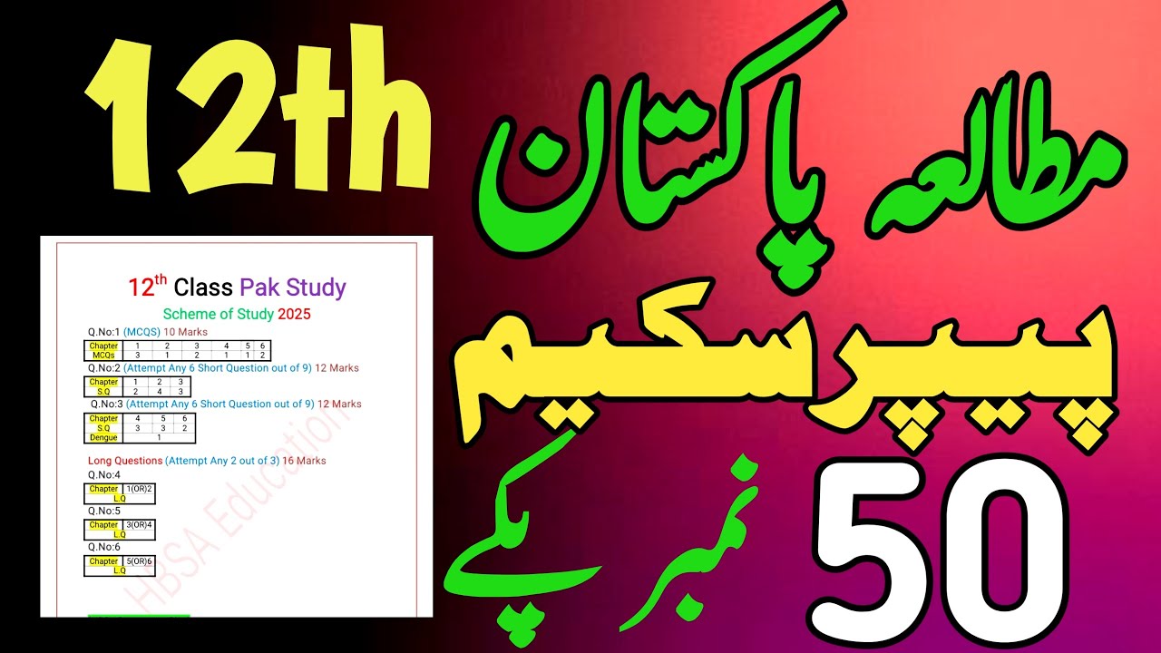 Class 12:Pak Study Paper Plan 2025: 2nd year Pak study Scheme of study ...