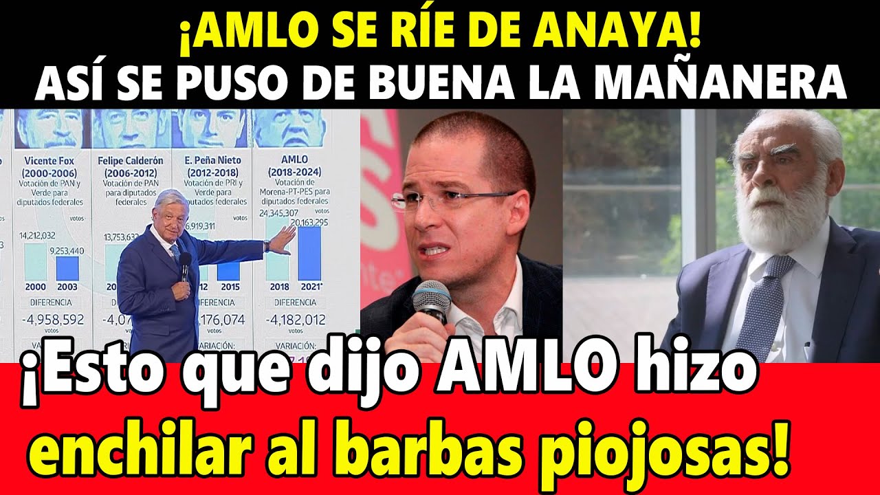 ¡AMLO se ríe de Anaya! Esto que dijo AMLO hizo enchilar al jefe Diego ...