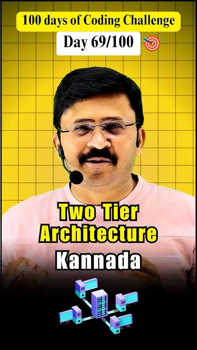 Two Tier Architecture Day 69100 Of Coding Challenge Algorithms365 Coding Challenge Youtube 0567