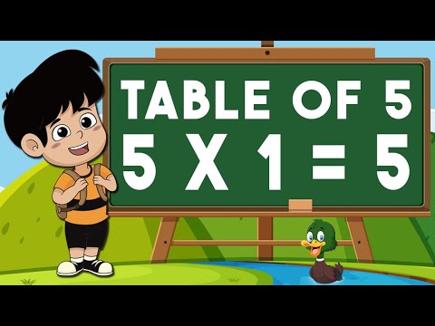 5 x 1= 5 | Table of Five (5) | Tables Multiplication | 5 table ...