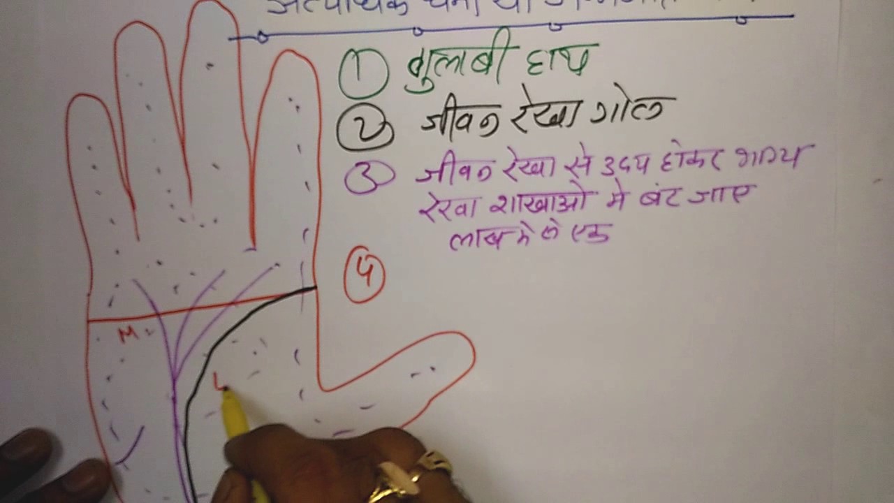 Hast Rekha: Part-28, जो पैदाइशी रईस होते हैं या अरबपति उनकी हथेली या ...