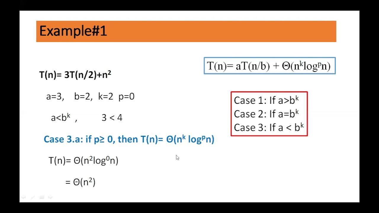 Master theorem for recursive algorithms - YouTube