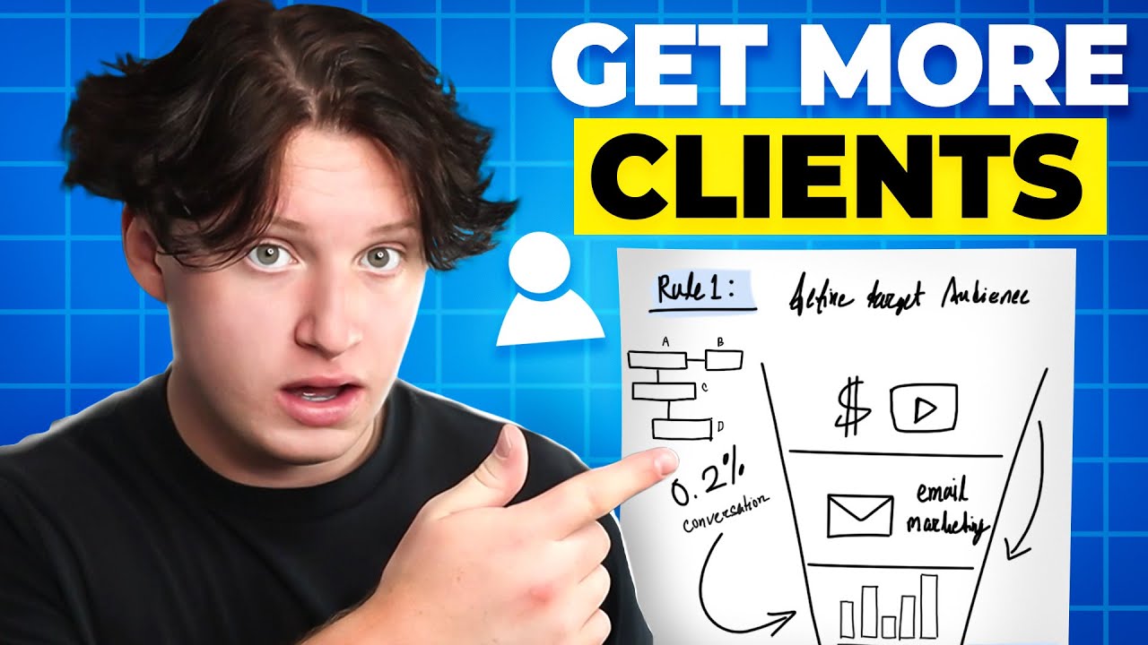 How To Build A Client Acquisition System Through YouTube (Step-by-Step Guide) - YouTube