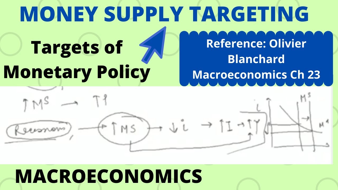 Money Supply Targeting | Targets of Monetary Policy| Olivier Blanchard ...