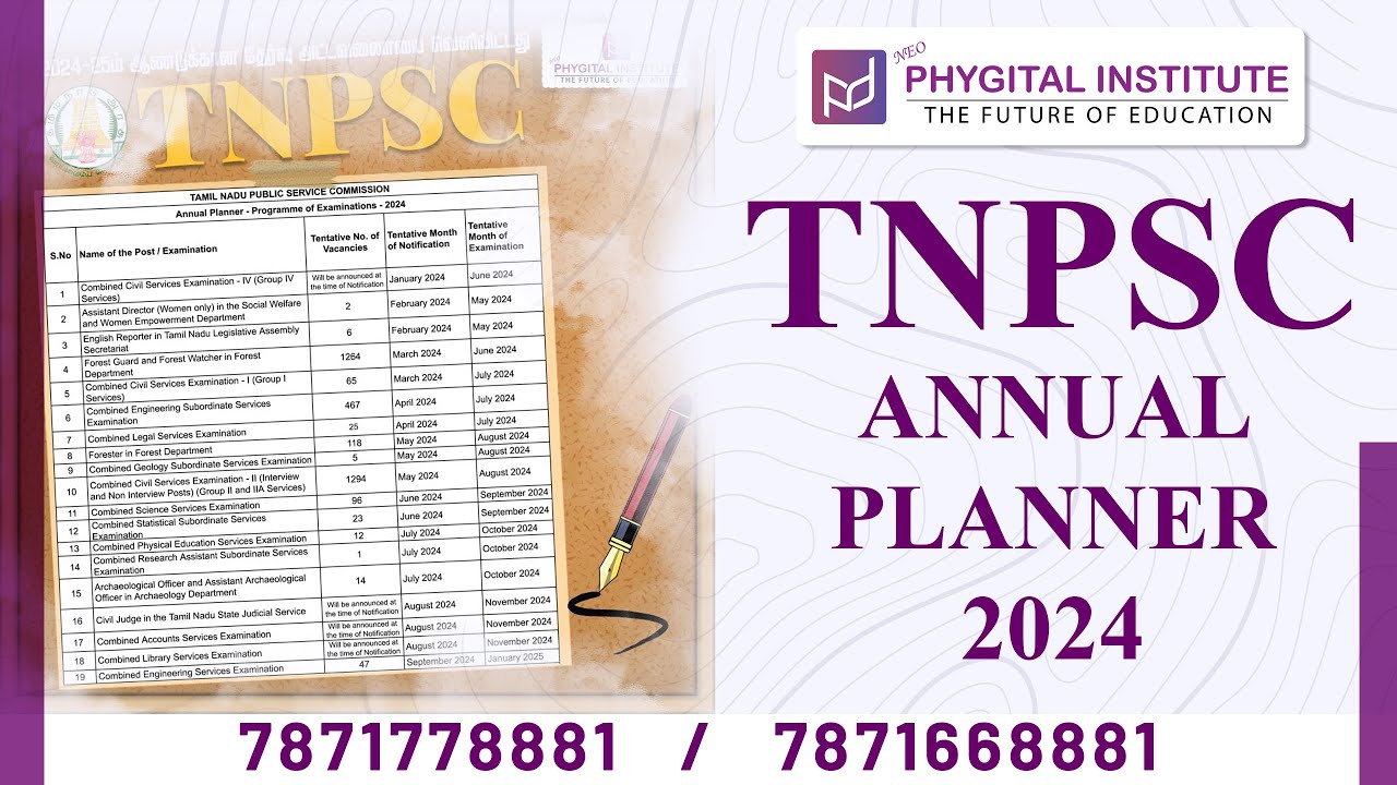 TNPSC GROUP 4 NOTIFICATION RELEASED | EXAM PATTERN | PREPARATION ...