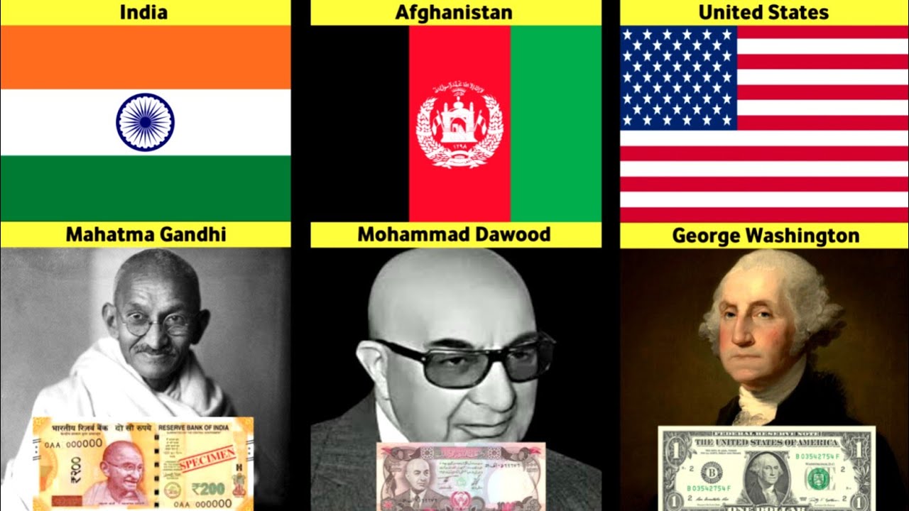 Famous People on Banknote From Different Countries - YouTube