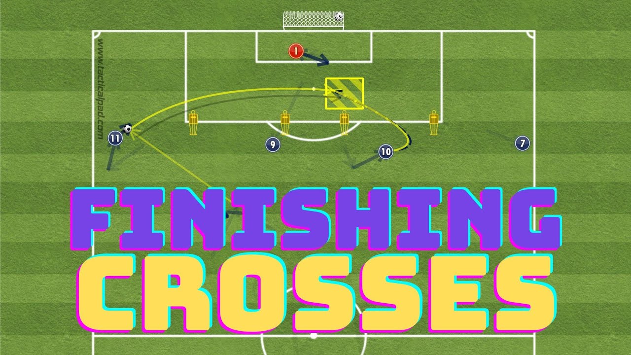 Crossing Drill | Passing & Shooting - YouTube
