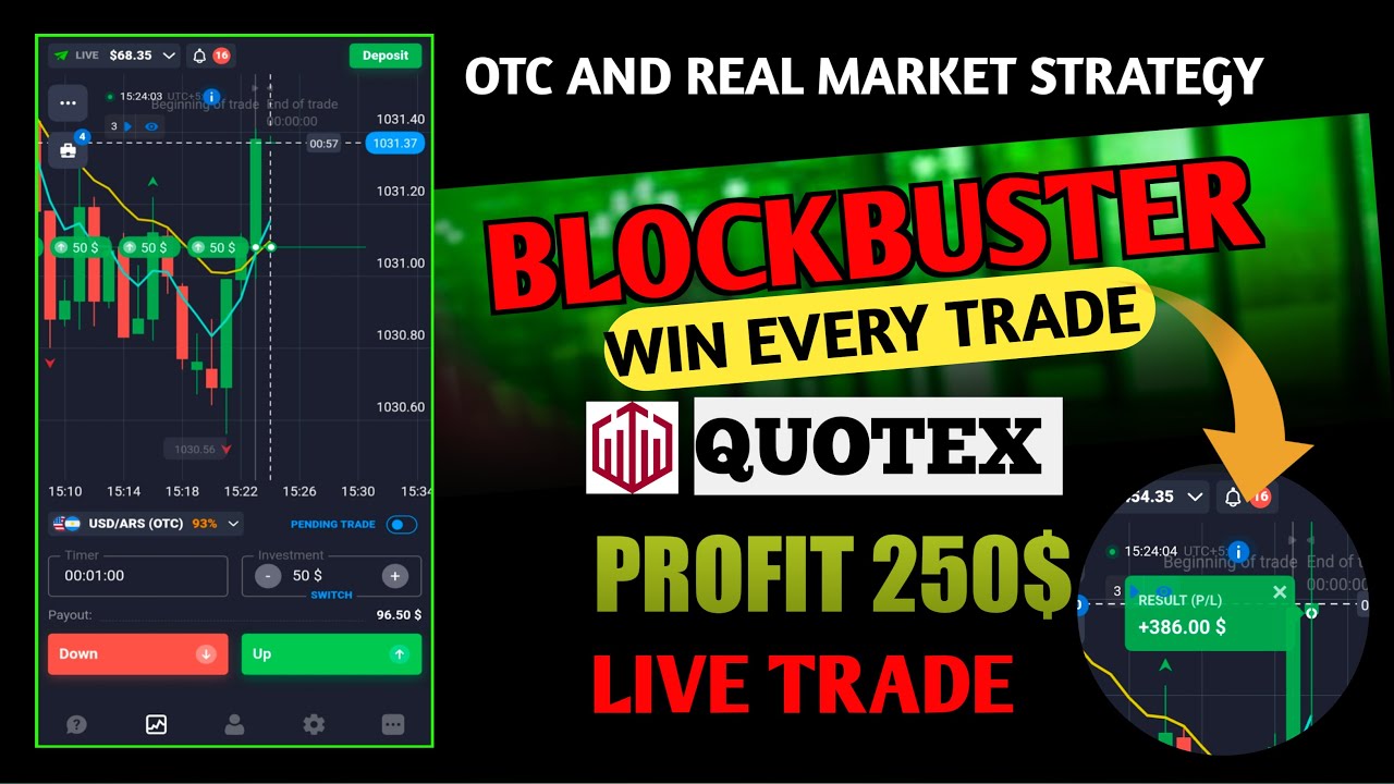 BLOCKBUSTER STRATEGY EMA AND FRACTAL INDICATOR 🔥💸 - YouTube