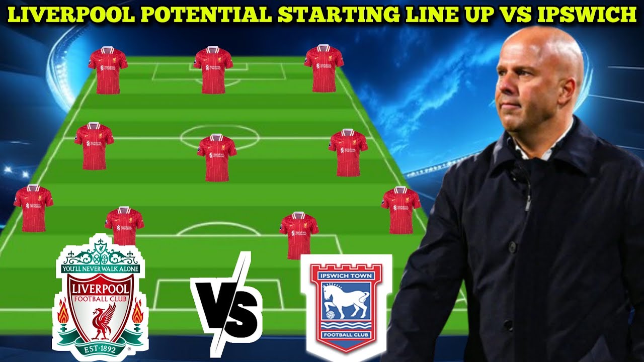 🚨 LIVERPOOL POTENTIAL STARTING LINE UP VS IPSWICH TOWN 🔥 || EPL 2024/ ...