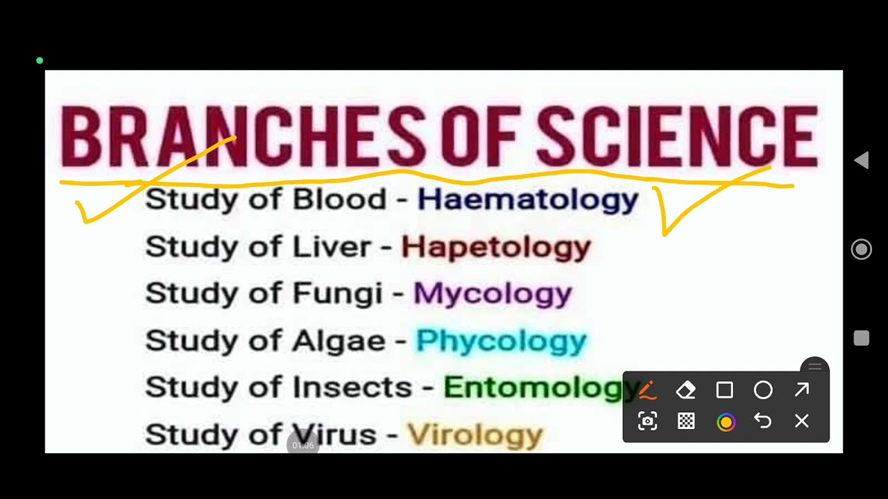 Study of different branches of science and their meaning #ondayexam #gk ...