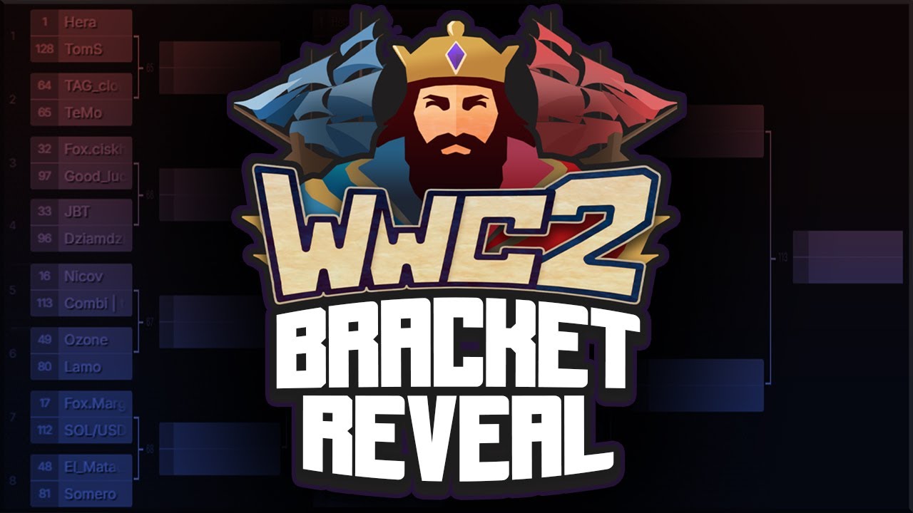 WWC2 Bracket Reveal - YouTube