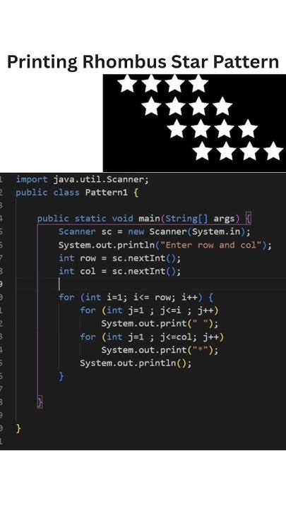 printing Rhombus star patterns #speedsong #coding #programming #viral ...