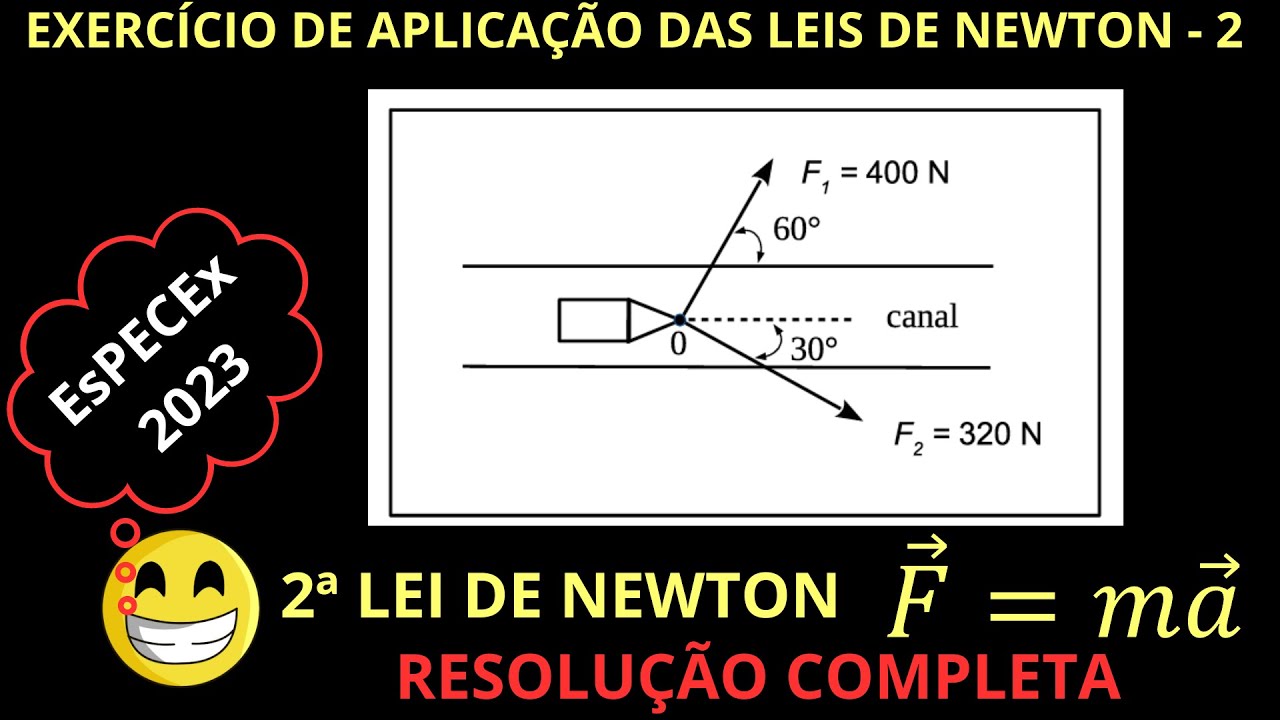 EXERCÍCIO RESOLVIDO DE APLICAÇÕES DAS LEIS DE NEWTON - 2 (Resolução ...