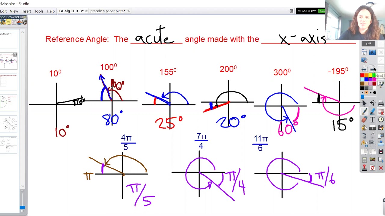 Big Ideas Algebra 2 9.3: Unit Circle and Trigonometric Functions - YouTube