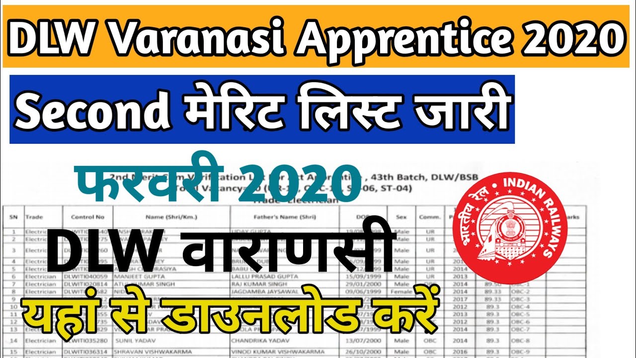 DLW Varanasi Second Merit List 2020 | dlw varanasi apprentice merit ...