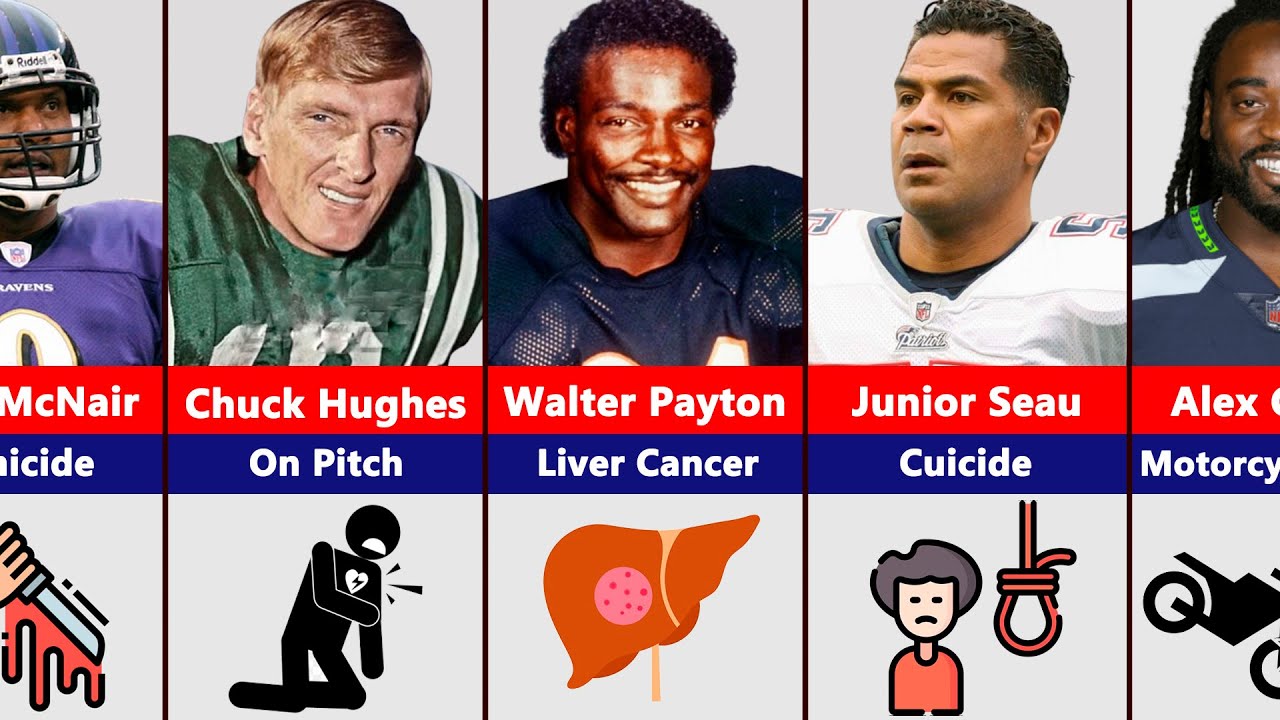 Famous NFL Players Who Have Died - YouTube