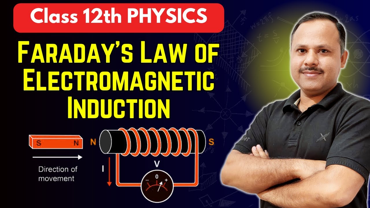 Faraday and Henry Experiments | Faraday Law of EMI | Electromagnetic ...