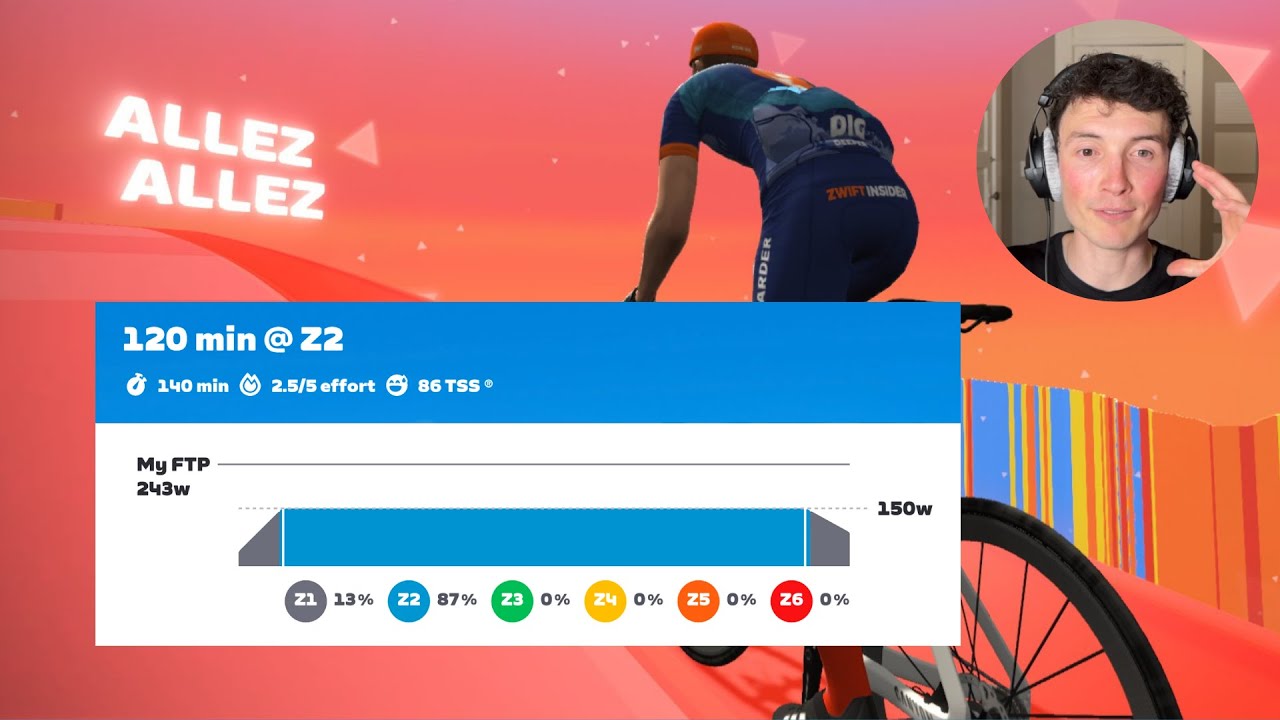 Zwift Custom Workout Tutorial + How I Optimize Zone 2 Sessions - YouTube