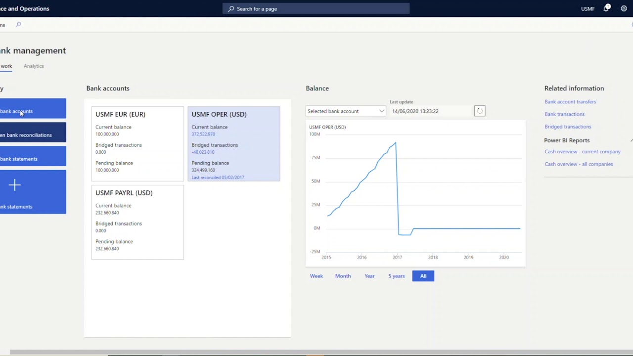 Cash & Bank Management and Cash Flow Visibility in Microsoft Dynamics ...