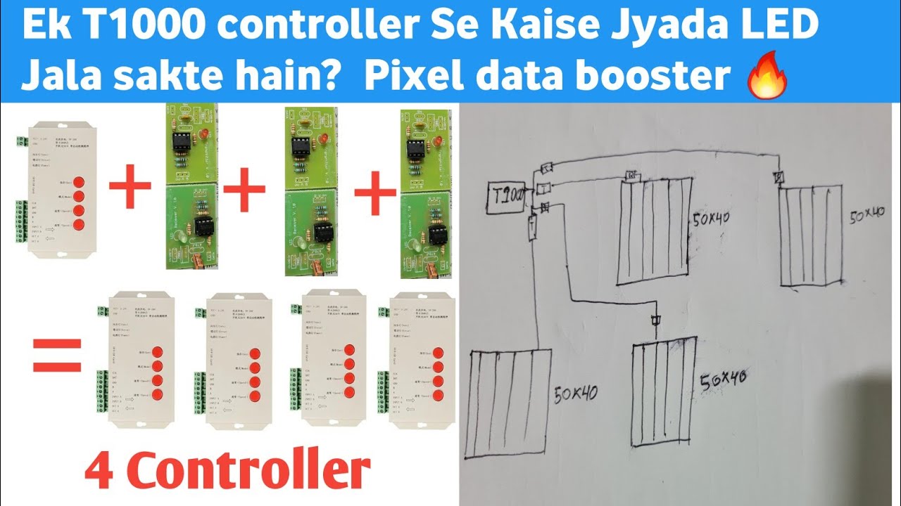 Ek T1000 controller Se Kaise Jyada LED Jala sakte hain? Pixel data ...
