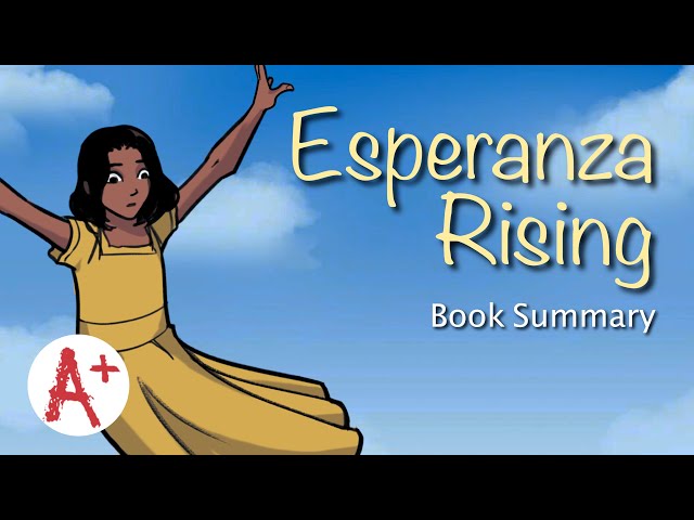 Números Y Nombres De Los Capítulos De Esperanza Rising