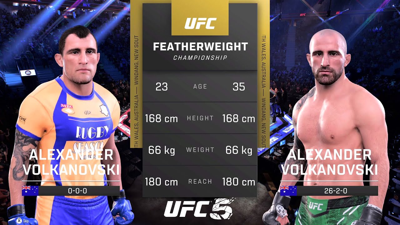 Young Alexander Volkanovski vs Old Alexander Volkanovski Full Fight ...
