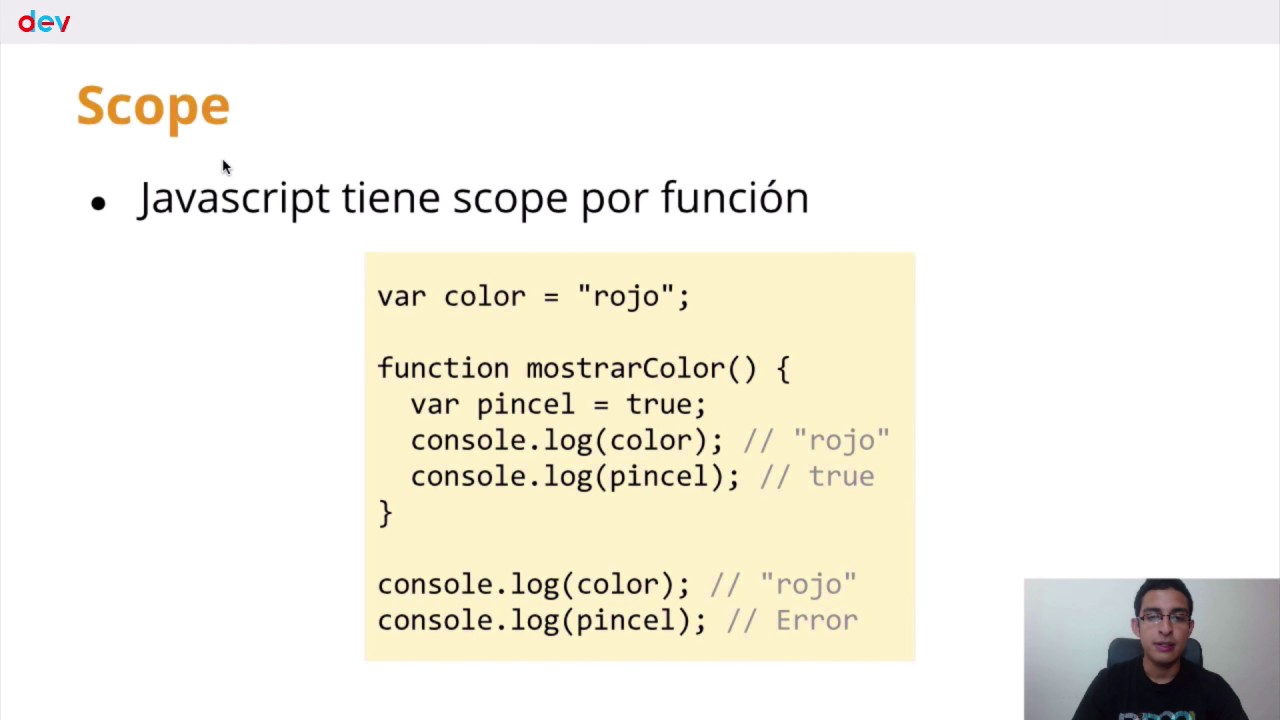 Javascript Scopes Youtube