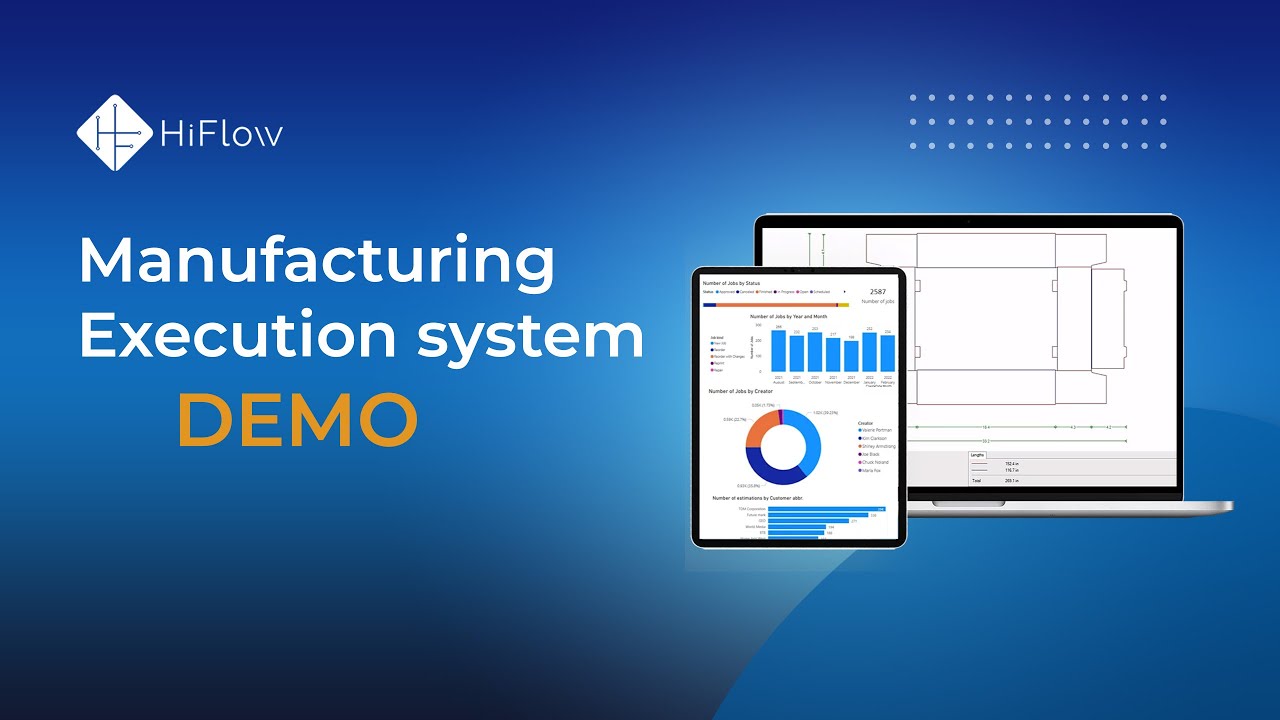 HiFlow MES - Manufacturing Execution System - Demo - YouTube