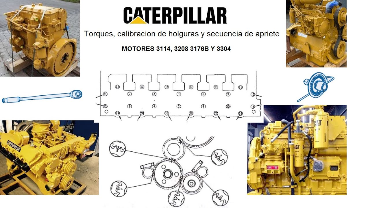 Torque Holguras secuencia de apriete en Motores Caterpillar 3114 3208 ...