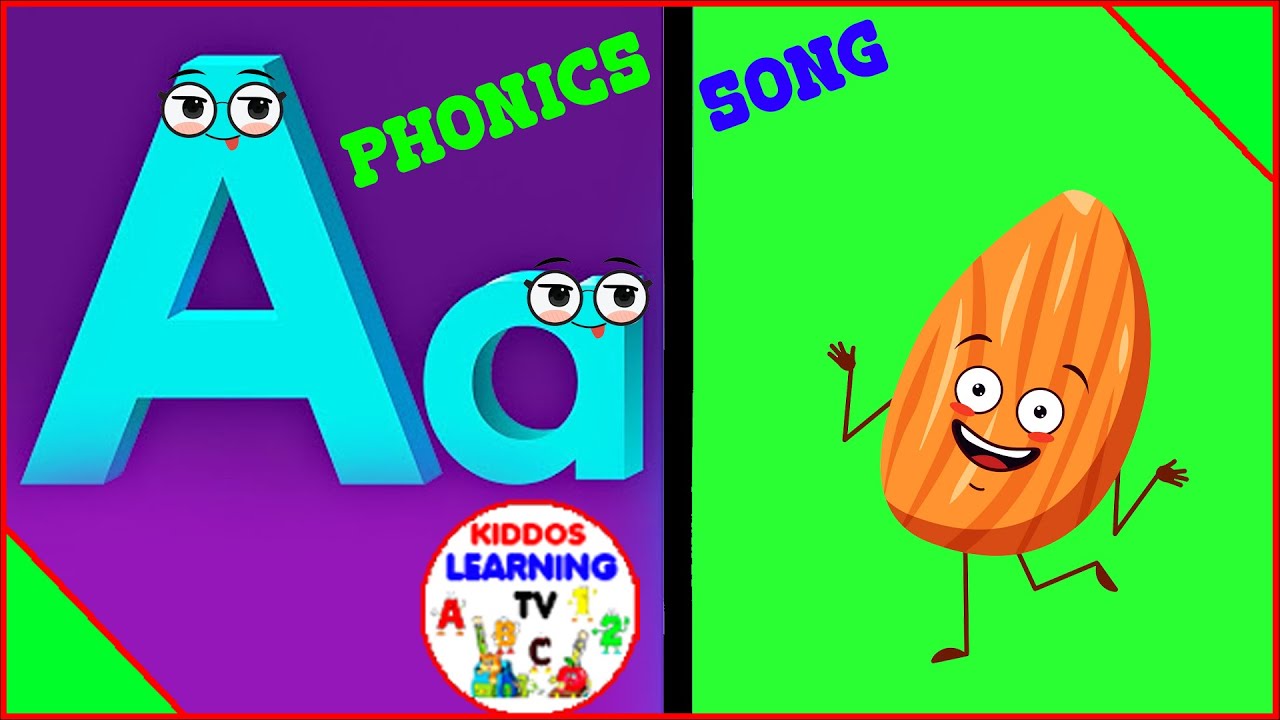 ABC Phonics Song | Alphabet Phonics Song | #abcd | #phonicssong ...