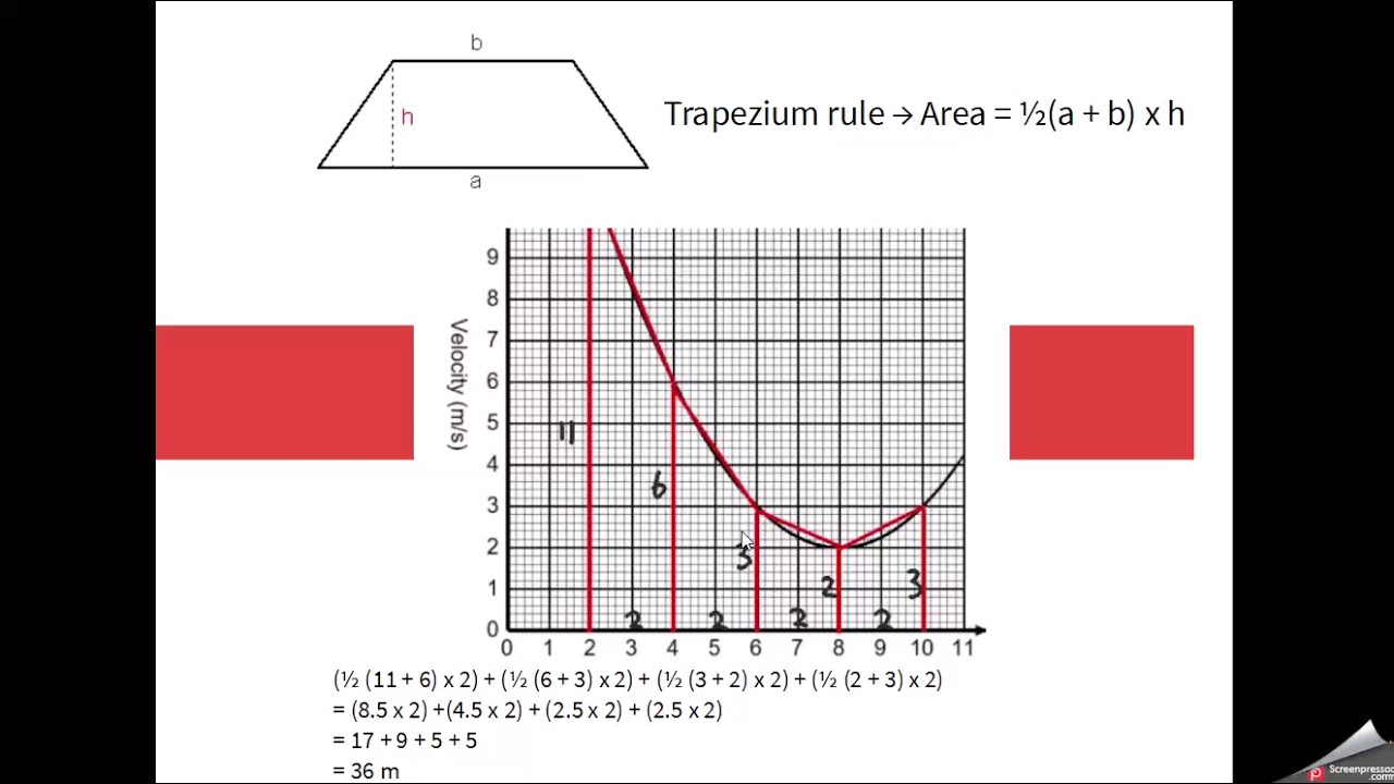 Physics GCSE video 1 Movement and position - YouTube