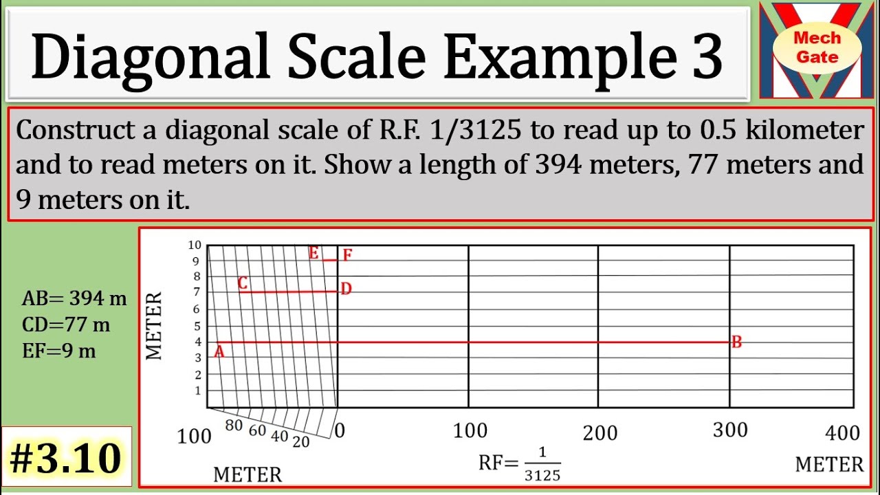 Diagonal Scale | Example 3 | MechGate - YouTube