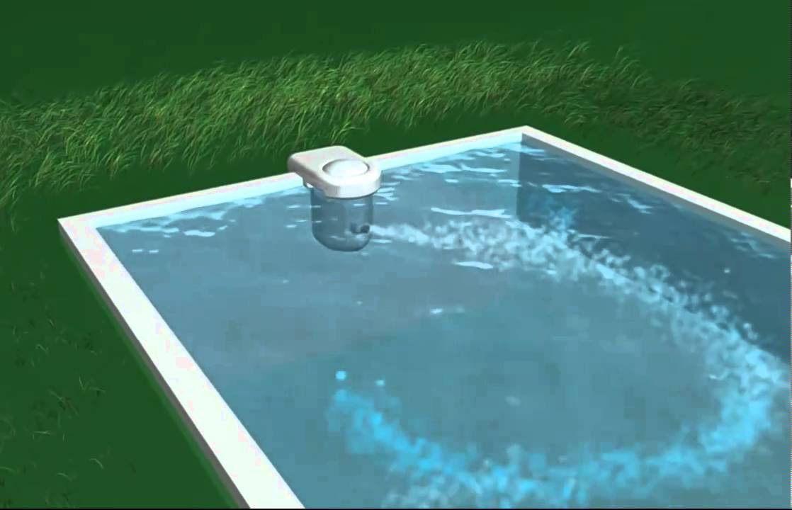 Proteus Pools - Water distribution in the pool - YouTube