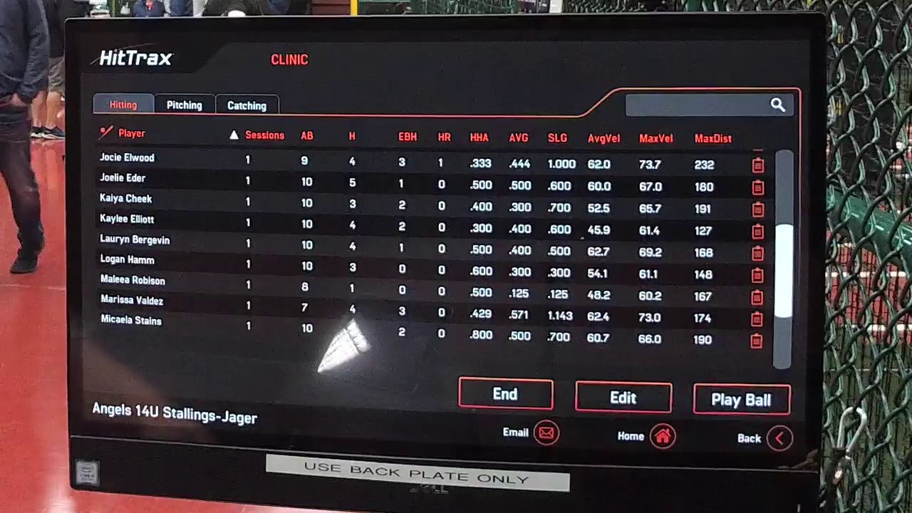 Angels, Jager,Stallings, combine hitting - YouTube