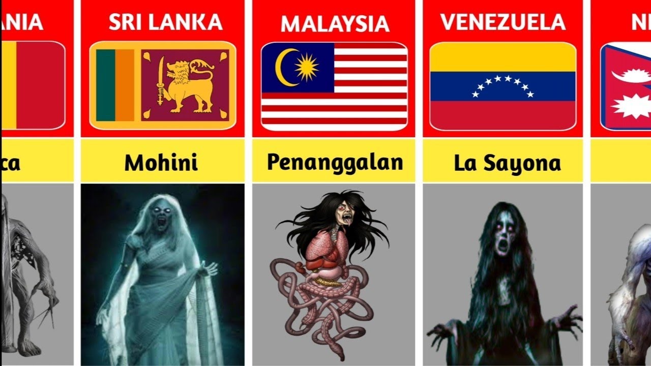 Ghost From Different Countries - YouTube