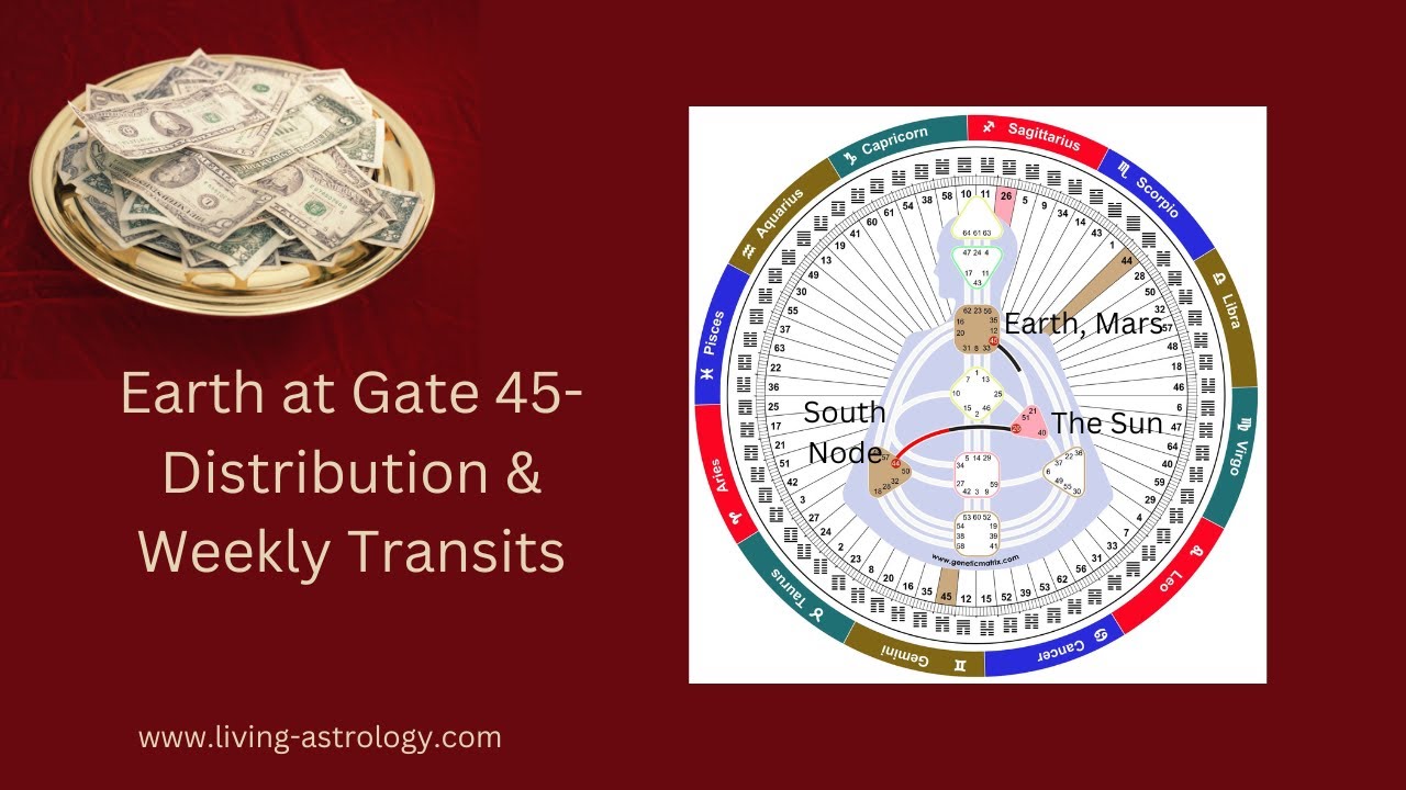 Earth at Gate 45-Distribution & Weekly Transits - YouTube