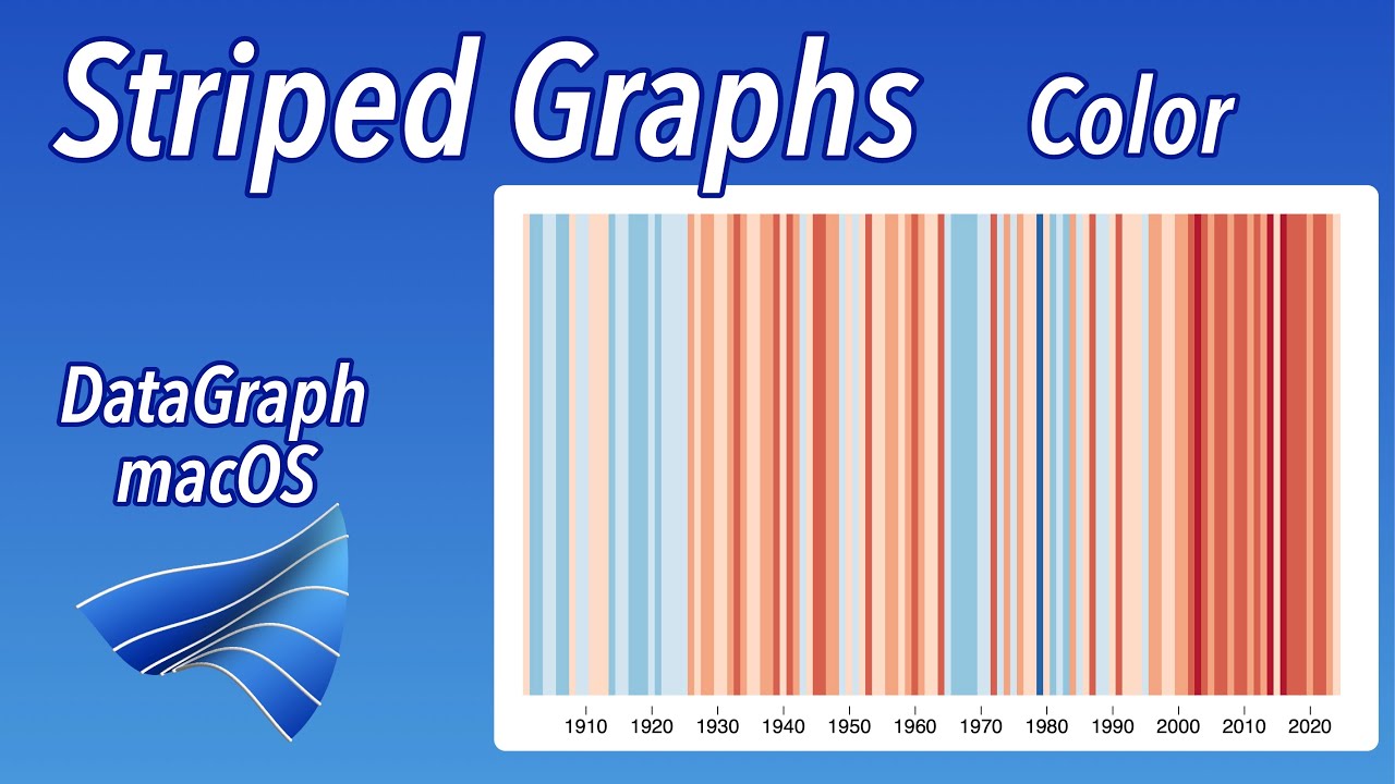 How to make Striped Graphs in DataGraph - YouTube
