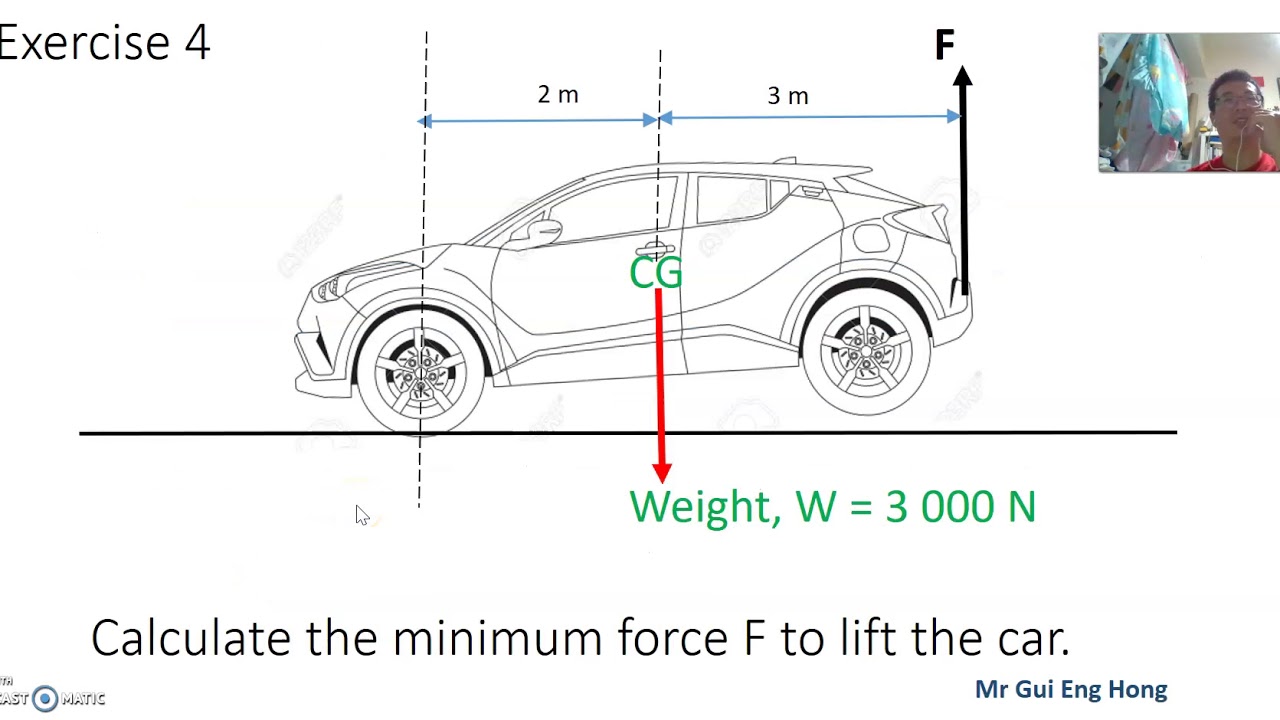 Principle of Moments Examples - YouTube