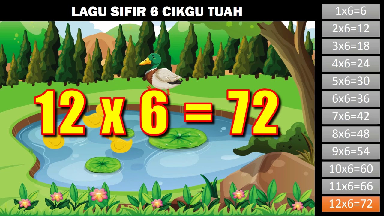 Lagu Sifir 6 Bersama Cikgu Tuah - YouTube