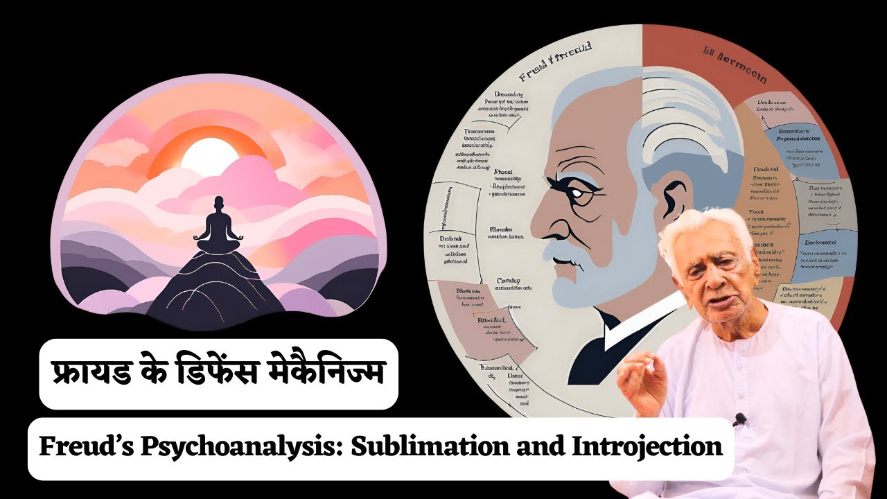 Freud’s Psychoanalysis: Exploring Sublimation and Introjection - Dr. HS ...