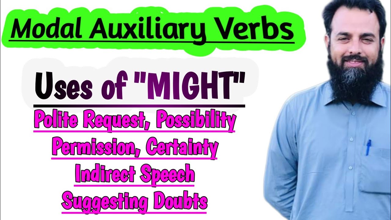 Uses of Might with examples| Correct Use of modal verb 'might' with ...