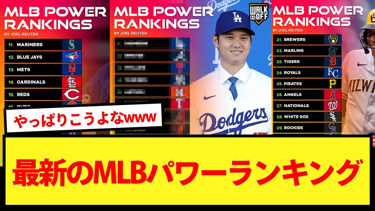 最新のMLBパワーランキングがこちら！【大谷翔平、ドジャース、MLB】 - YouTube